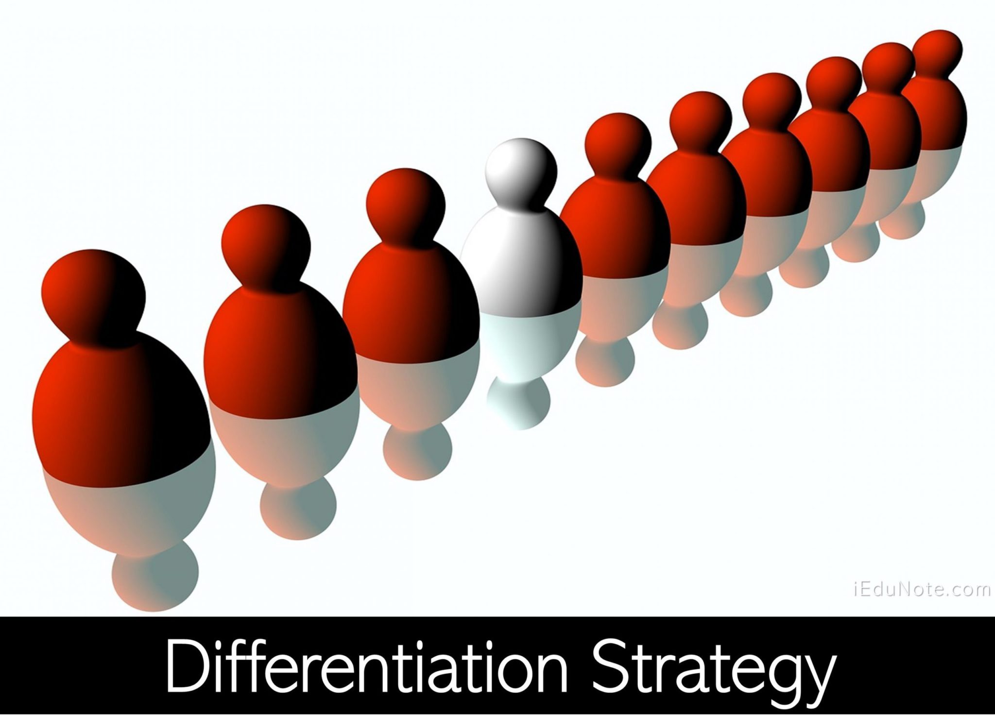 Complete Guide To Differentiation Strategy Risks - Welp Magazine