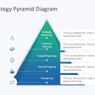 Complete Guide to Budget Strategy – Welp Magazine