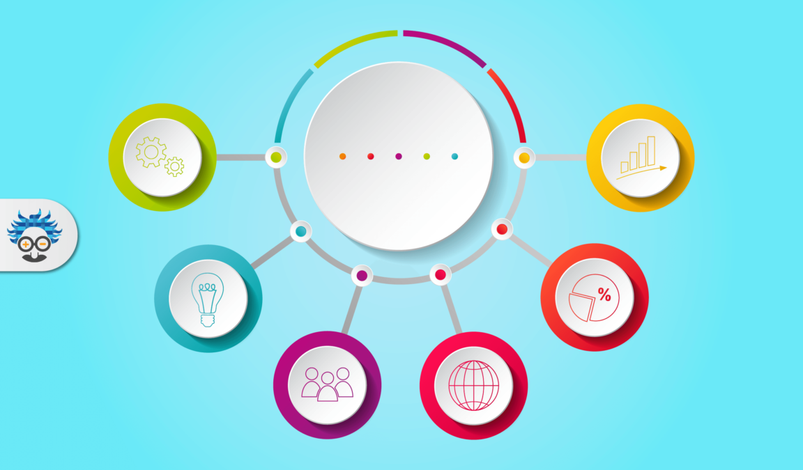 Complete Guide To Models Of Grand Strategy Clusters - Welp Magazine