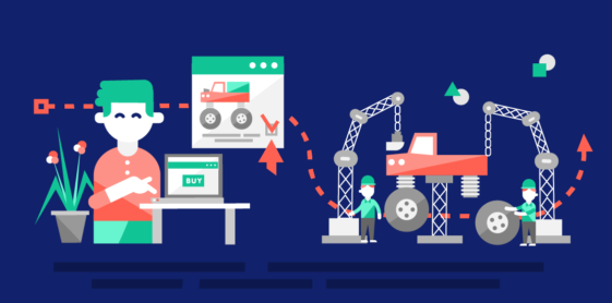 Complete Guide To Production Strategy - Welp Magazine