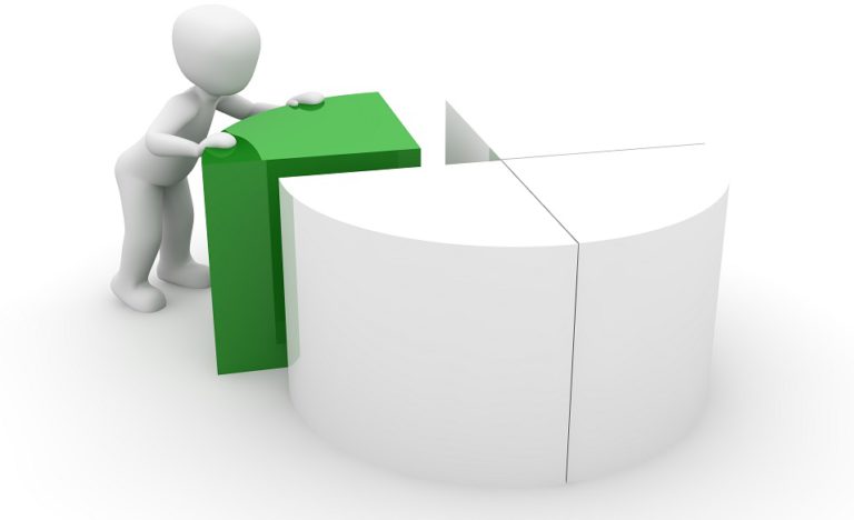 A Complete Guide to Bundling Strategy - Welp Magazine