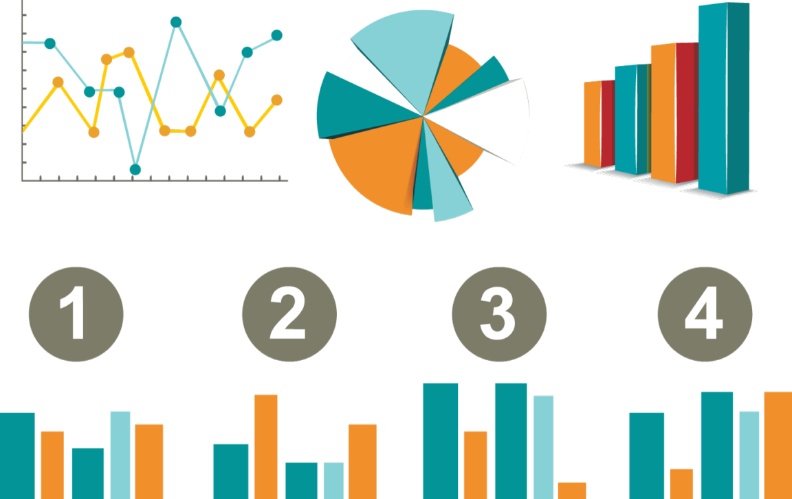 Complete Guide to the IFE and EFE Matrix - Welp Magazine