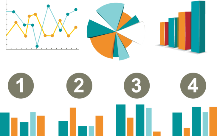 Complete Guide to the IFE and EFE Matrix - Welp Magazine