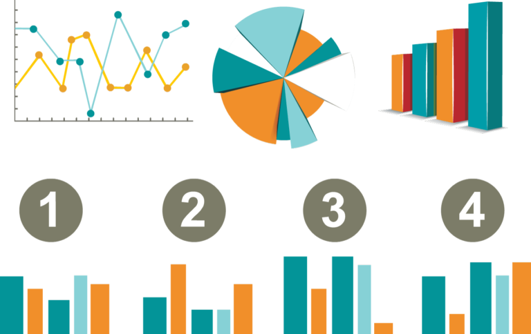 Complete Guide to the IFE and EFE Matrix - Welp Magazine