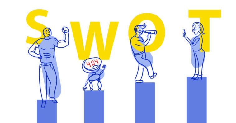 Complete Guide to SWOT Matrix Strategy - Welp Magazine