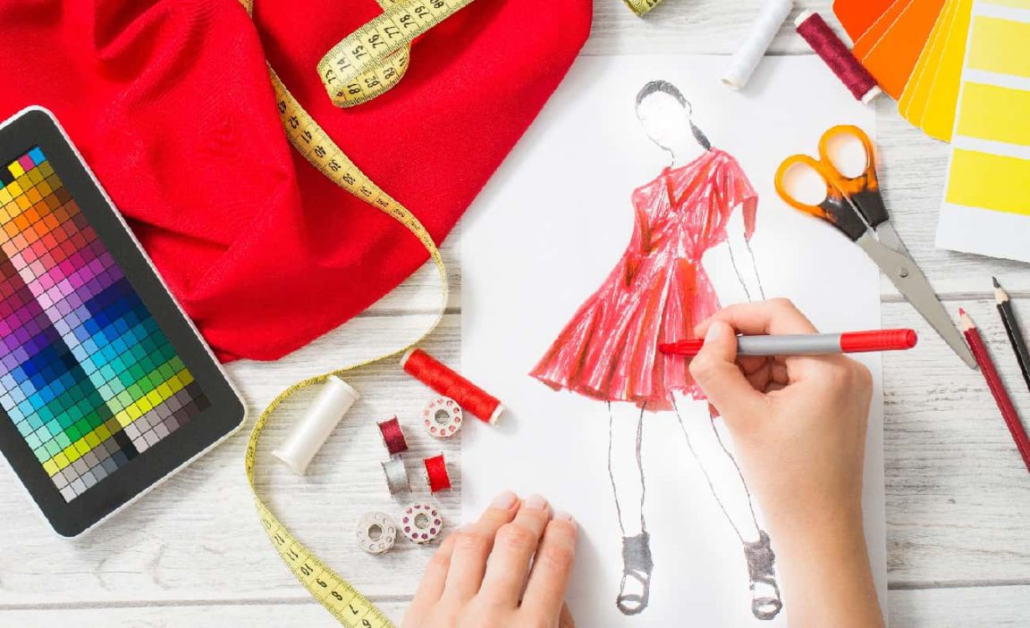 A Complete Guide to Marketing Strategy For A Clothing Line - Welp Magazine