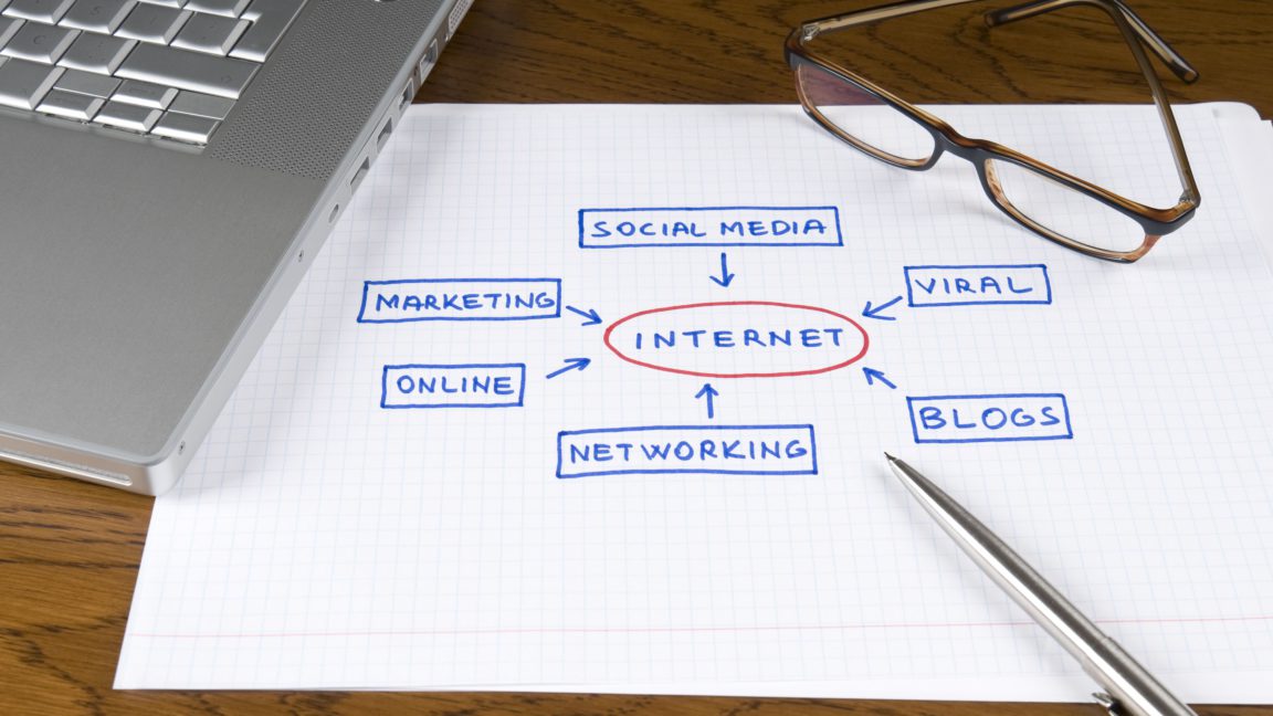 A Complete Guide to Marketing Strategy For Internet Service Provider ...