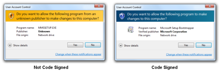 A Complete Overview: Code signing certificate vs SSL certificate - Welp Magazine