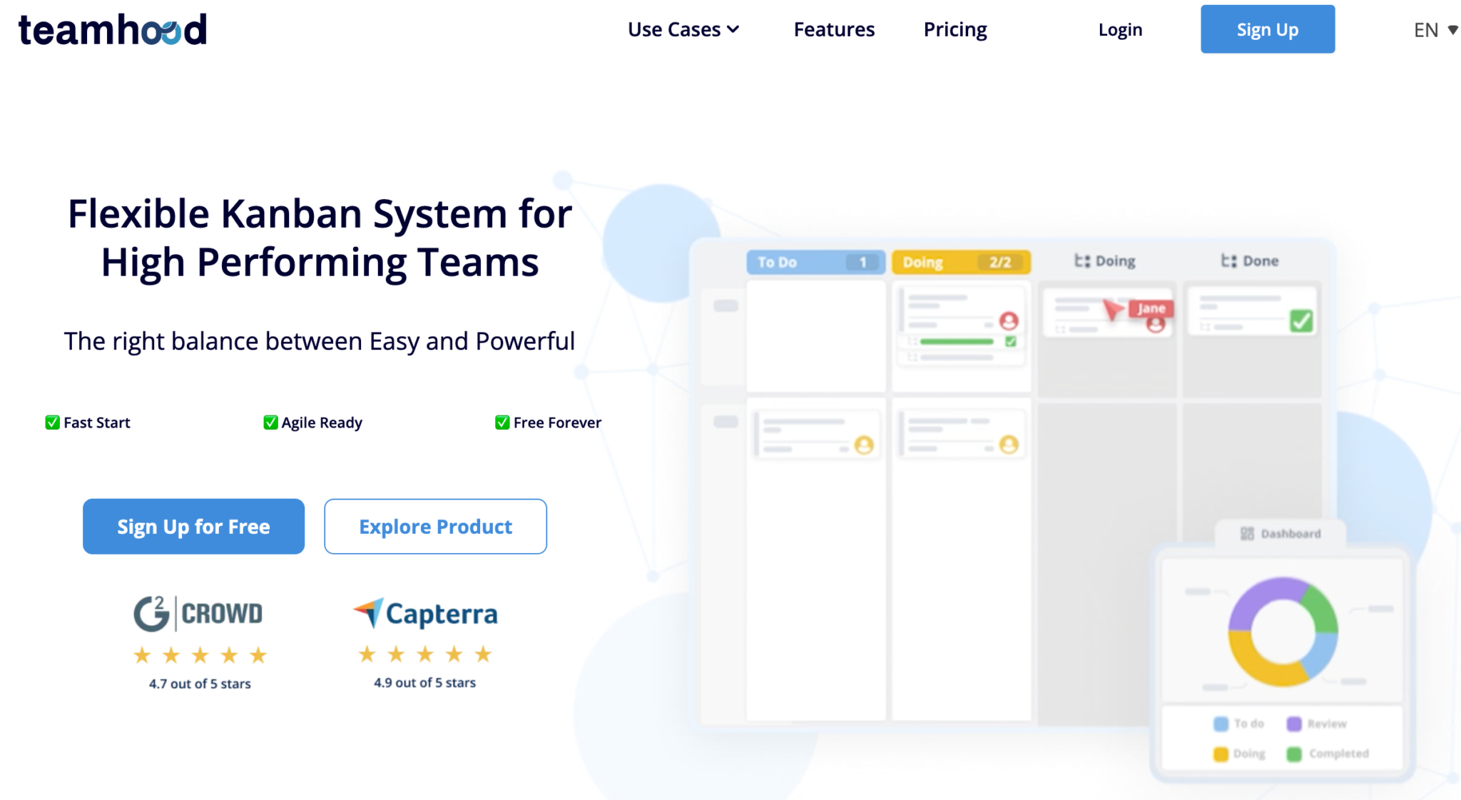 Best Kanban Project Management Software | Expert Recommendations - Welp ...