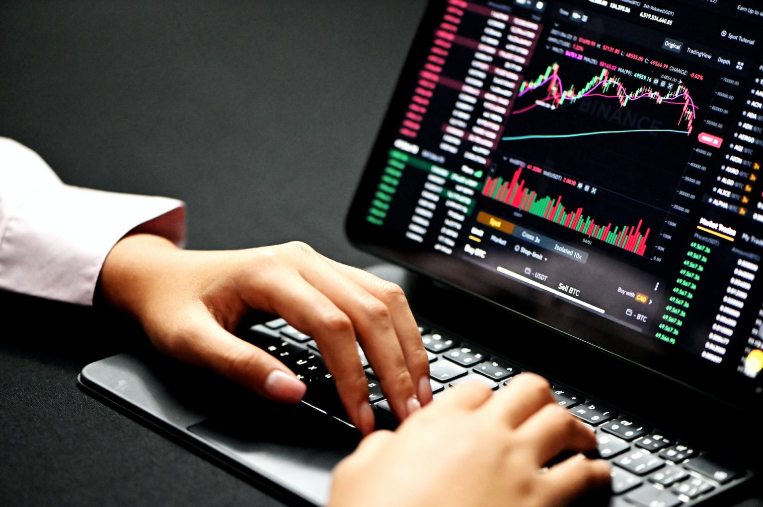 4 Cutting Edge Solutions For Modern Traders - Welp Magazine