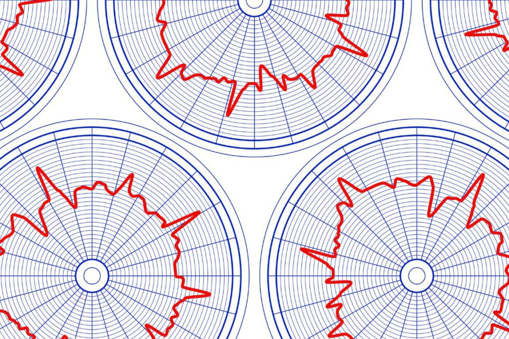 Chart Recorders vs. Data Loggers: Which Is Best for You? - Welp Magazine