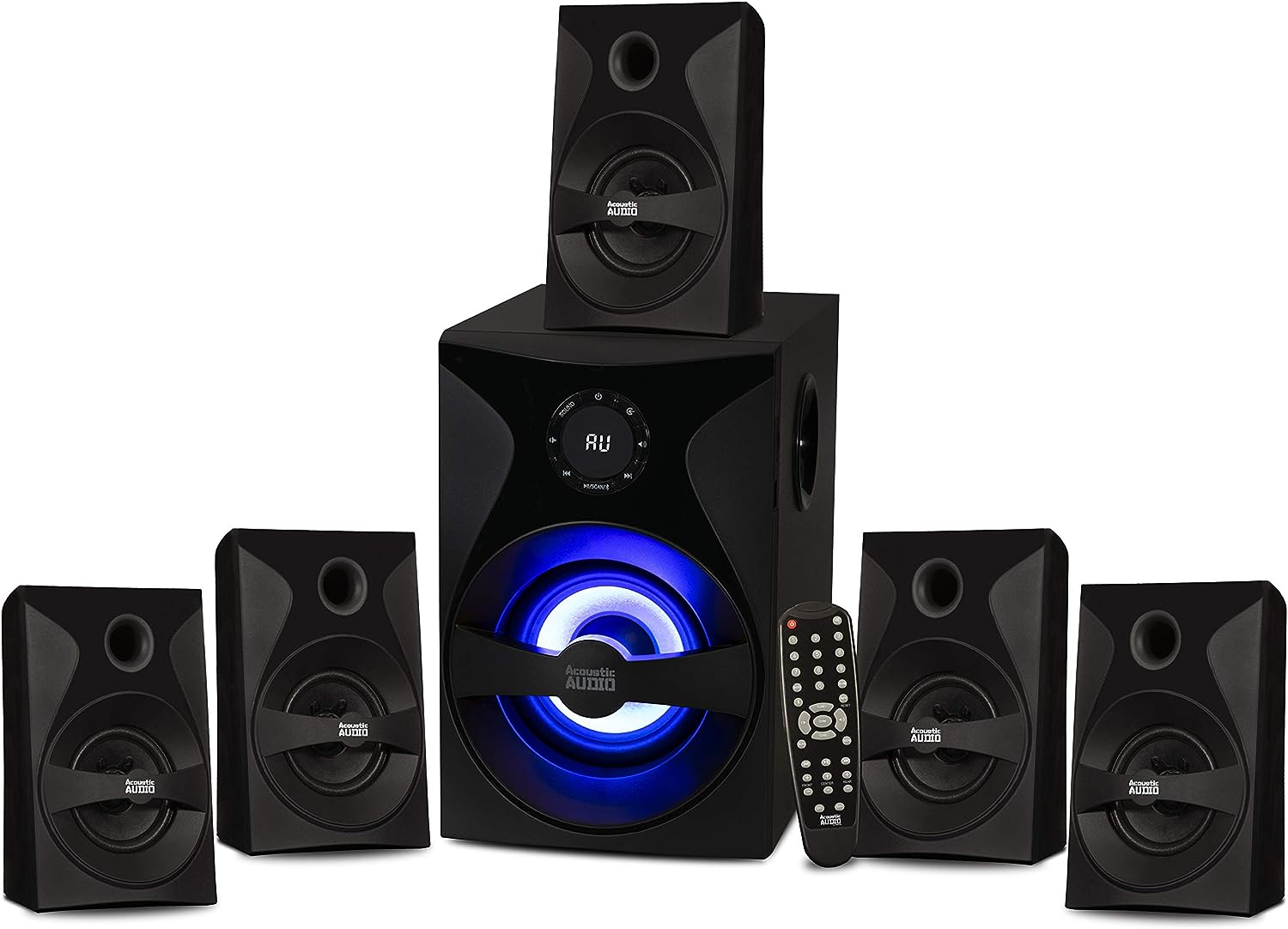 The Best Surround Sound for Movies | Home Cinema Sound Systems - Welp ...